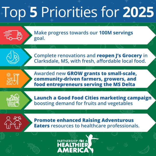 Building a Healthier Future: Our Vision for 2025 • Partnership For A ...